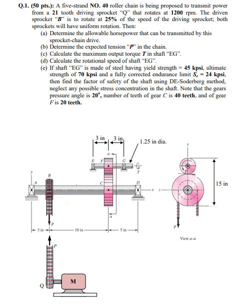 Solved Q.1. (50 pts.): A five-strand NO. 40 roller chain is | Chegg.com