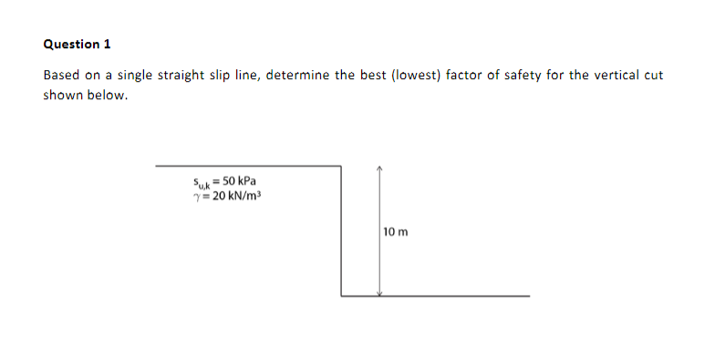 Solved Based on a single straight slip line, determine the | Chegg.com
