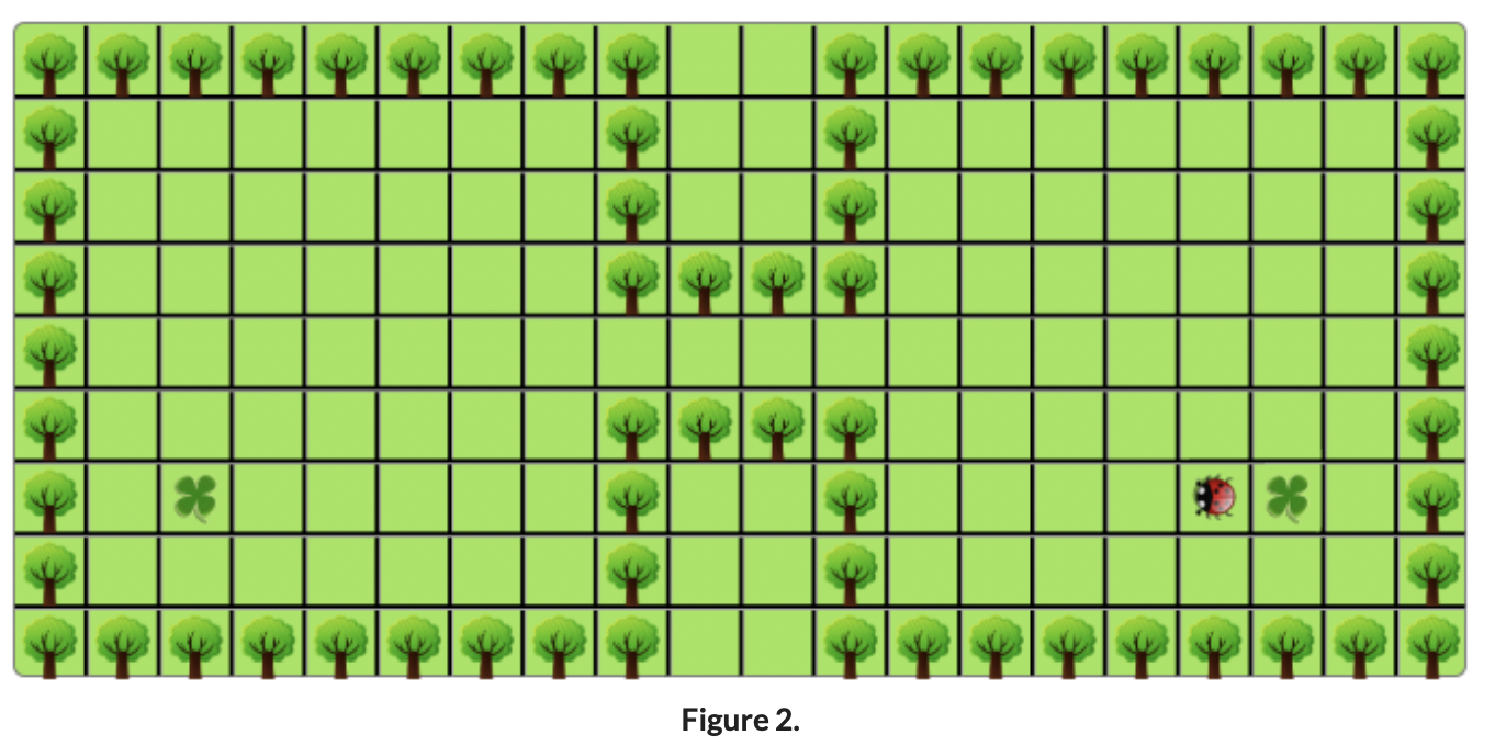 Solved If you had previous programming experience – it is | Chegg.com