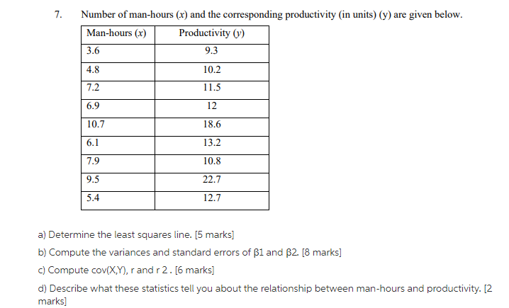 Solved 7. Number of man-hours (x) and the corresponding | Chegg.com