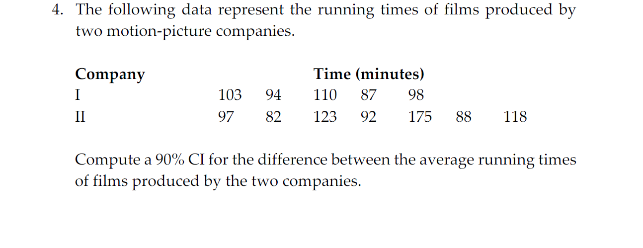 Solved 4. The following data represent the running times of | Chegg.com