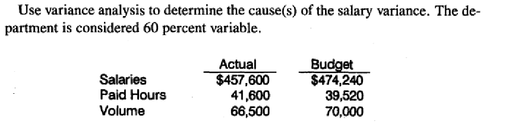 Solved Use variance analysis to determine the cause(s) of | Chegg.com
