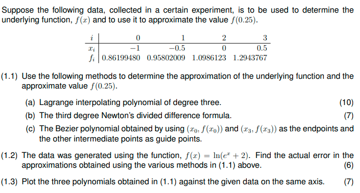 Solved Suppose the following data, collected in a certain | Chegg.com