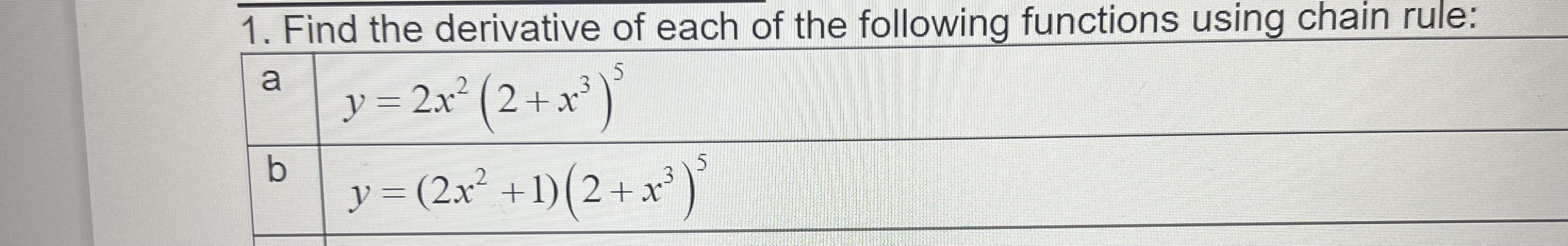 Solved Find the derivative of each of the following | Chegg.com