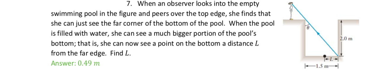 Solved 7. When an observer looks into the empty swimming | Chegg.com