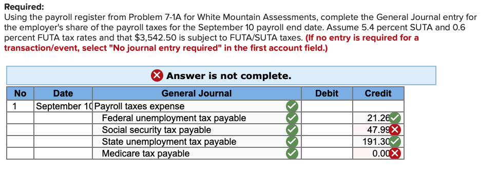 Required: Using the payroll register from Problem | Chegg.com