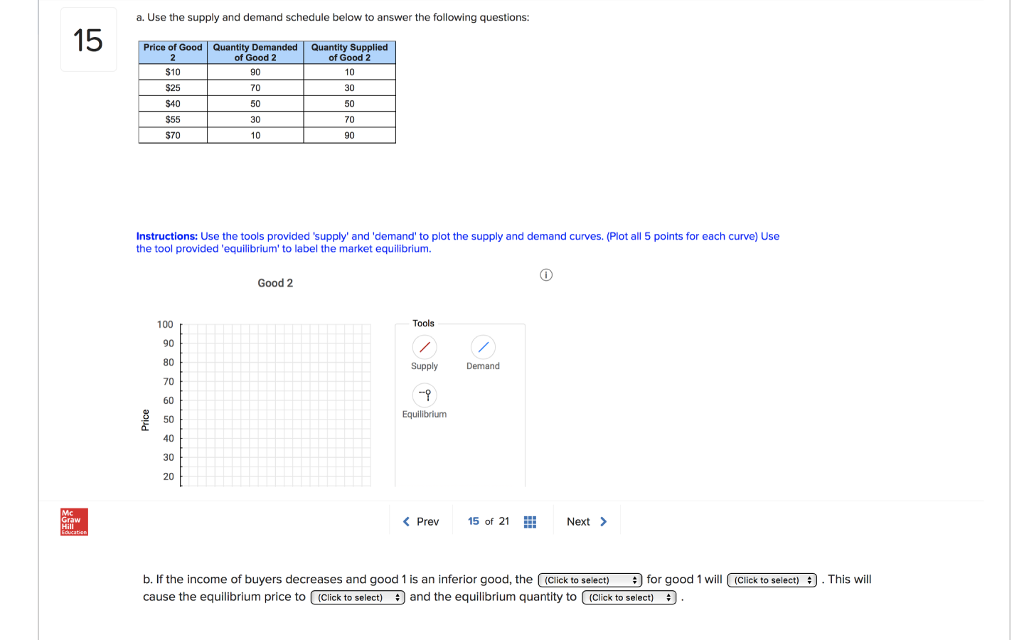 Solved a. Use the supply and demand schedule below to answer | Chegg.com