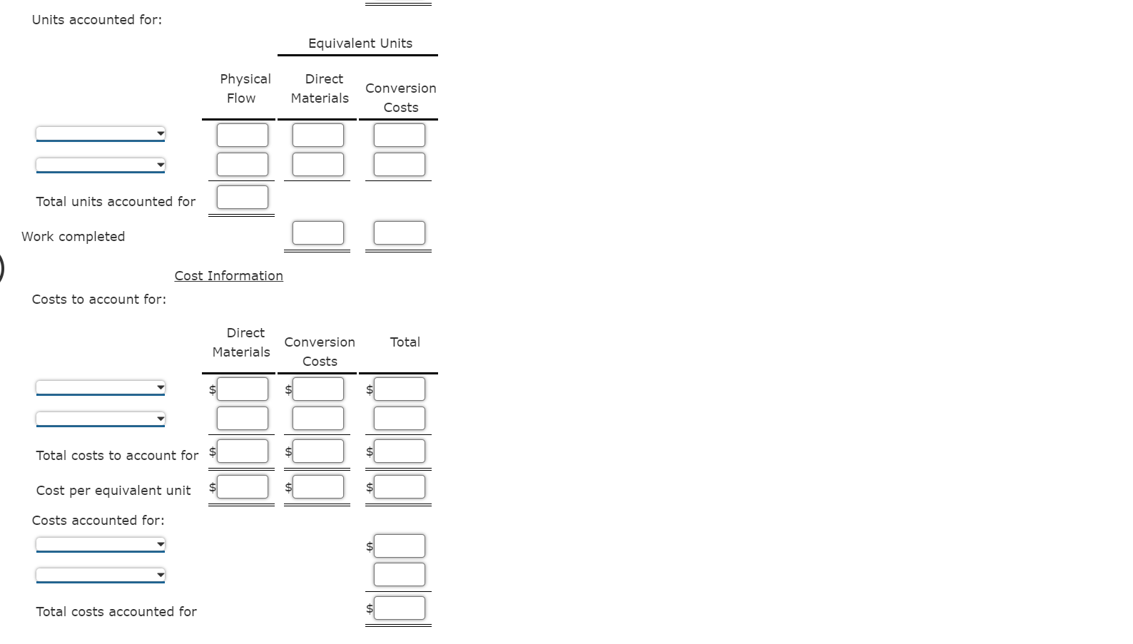 Solved Production Report, No Beginning Inventory Softkin | Chegg.com