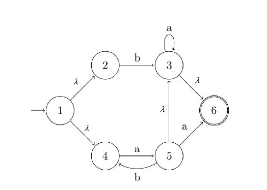 Solved Could you please help converting the following NFA | Chegg.com