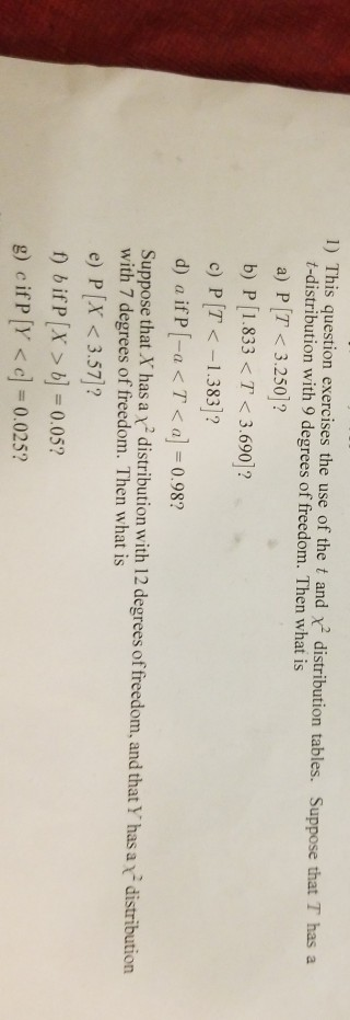 Solved 1) This question exercises the use of the t and x | Chegg.com