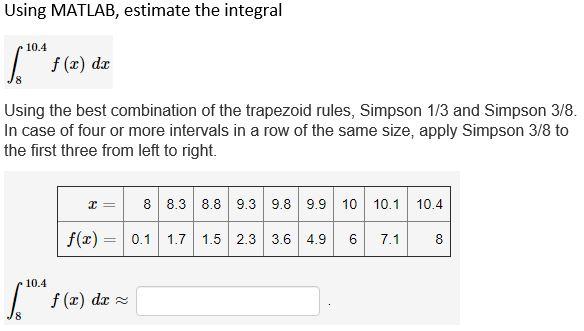 Solved Using MATLAB, estimate the integral 10.4 | *f(a) de | Chegg.com