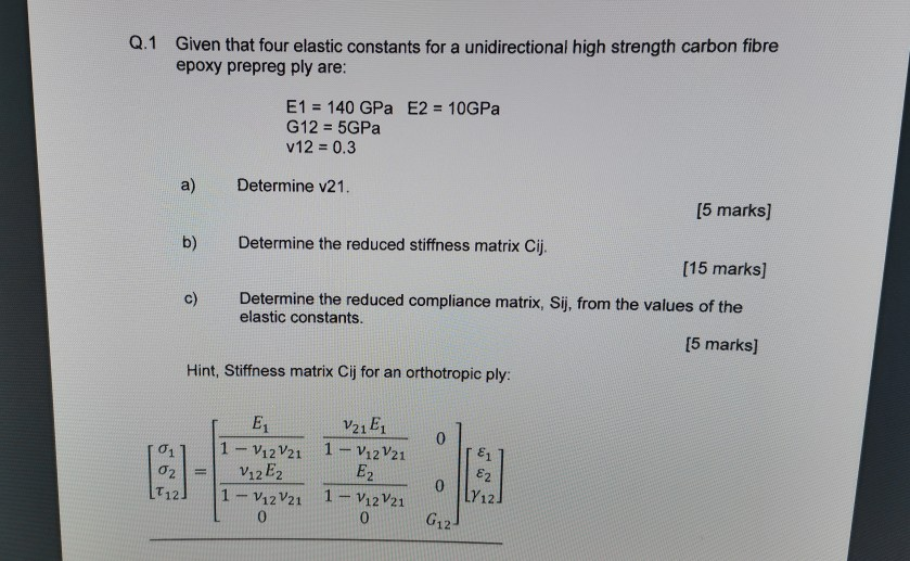 Solved Q.1 Given that four elastic constants for a | Chegg.com
