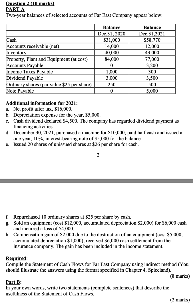 Solved Question 2 (10 marks) PARTA Two-year balances of | Chegg.com