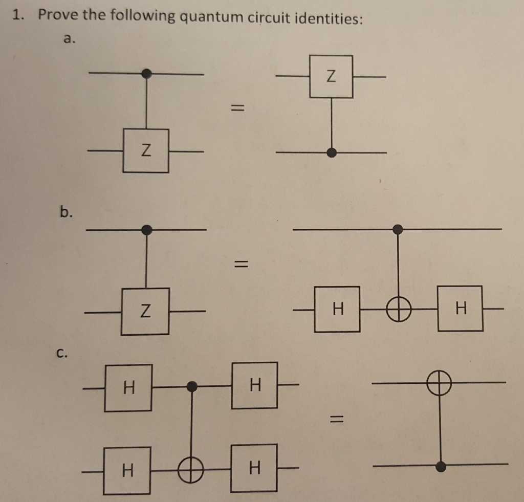 Solved 1. Prove the following quantum circuit identities: a. | Chegg.com