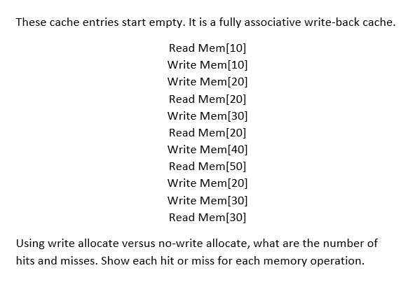Solved These cache entries start empty. It is a fully | Chegg.com