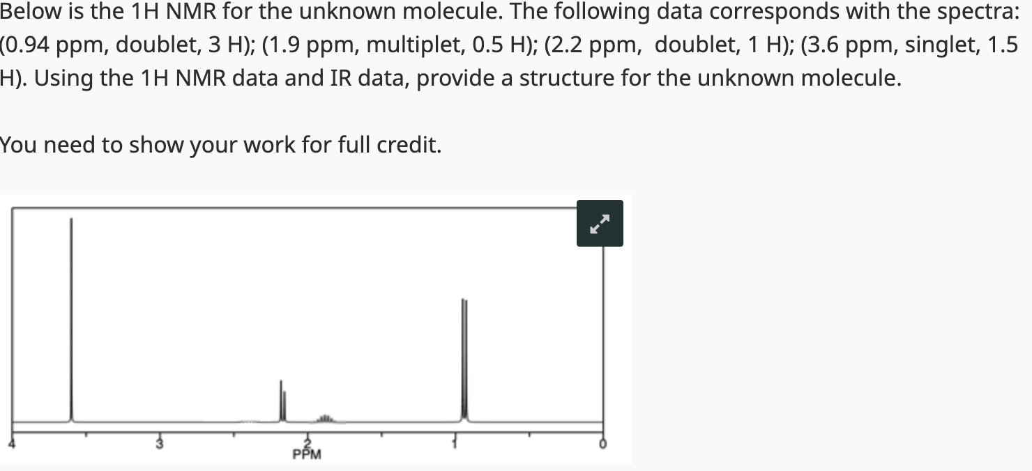 Solved Show me the steps to solve Below is the 1 ﻿H NMR for | Chegg.com