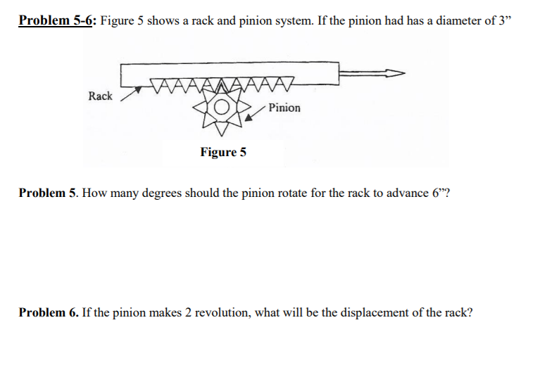 Solved Problem 5-6: Figure 5 shows a rack and pinion system. | Chegg.com