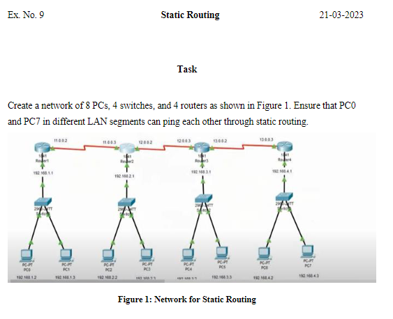 Create a network of 8PCs,4 switches, and 4 routers as | Chegg.com