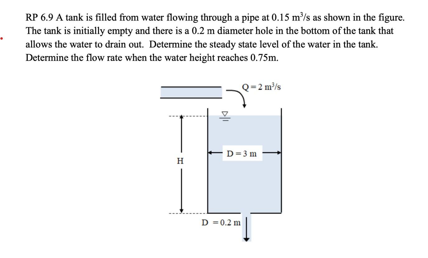 Solved RP 6.9 A tank is filled from water flowing through a | Chegg.com