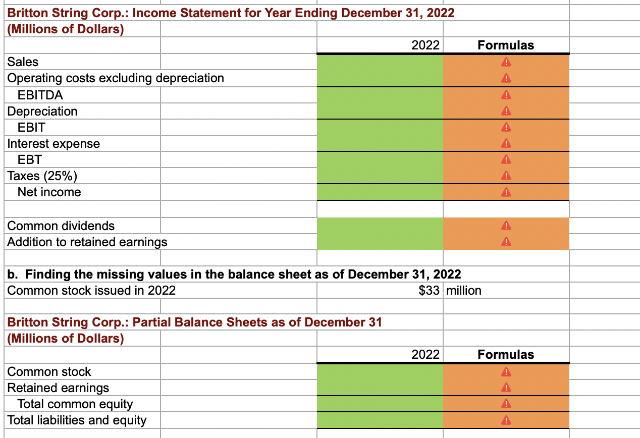 Solved Financial Statements Britton String Corp.: Partial | Chegg.com