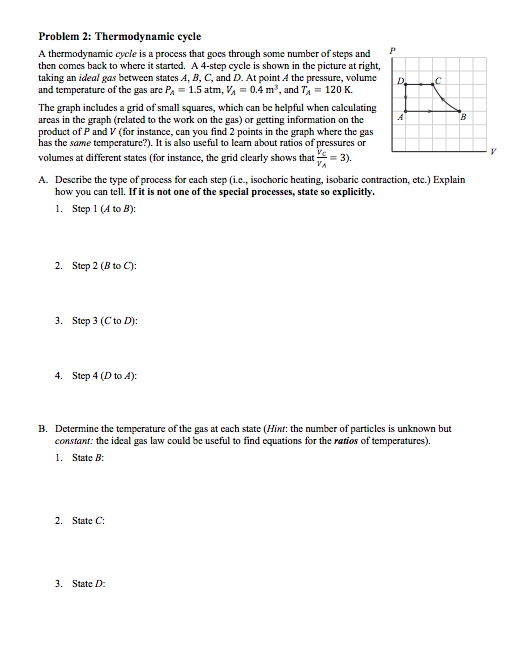 Solved Problem 2: Thermodynamic cycle A thermodynamic cycle | Chegg.com