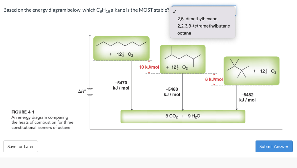 Solved Based on the energy diagram below, which C8H18 alkane | Chegg.com