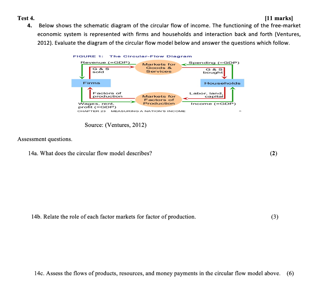 Solved Test 4. [11 marks] 4. Below shows the schematic | Chegg.com