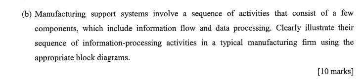 Solved (b) ﻿Manufacturing support systems involve a sequence | Chegg.com