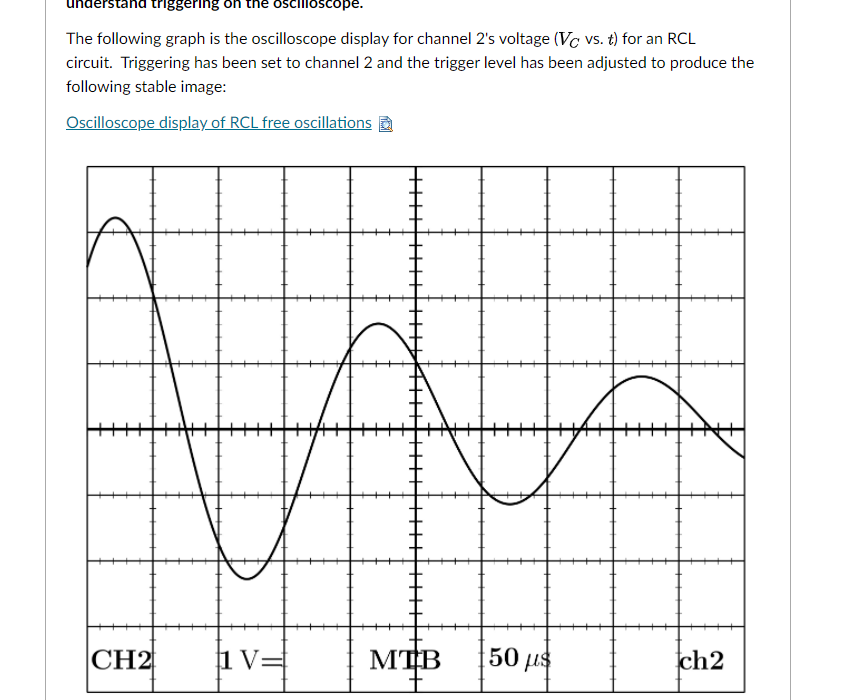 Understand Triggering On The Oscilloscope The