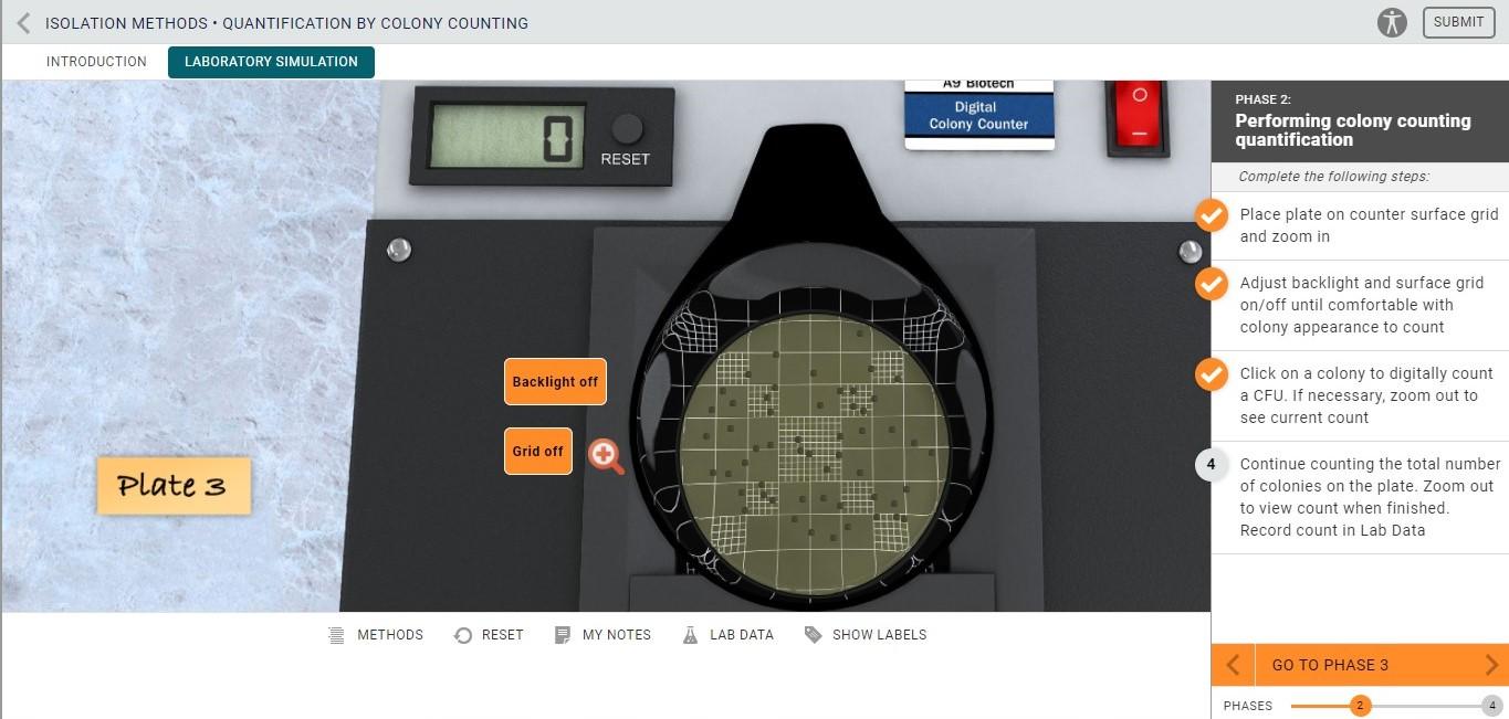 Solved ISOLATION METHODS. QUANTIFICATION BY COLONY COUNTING | Chegg.com
