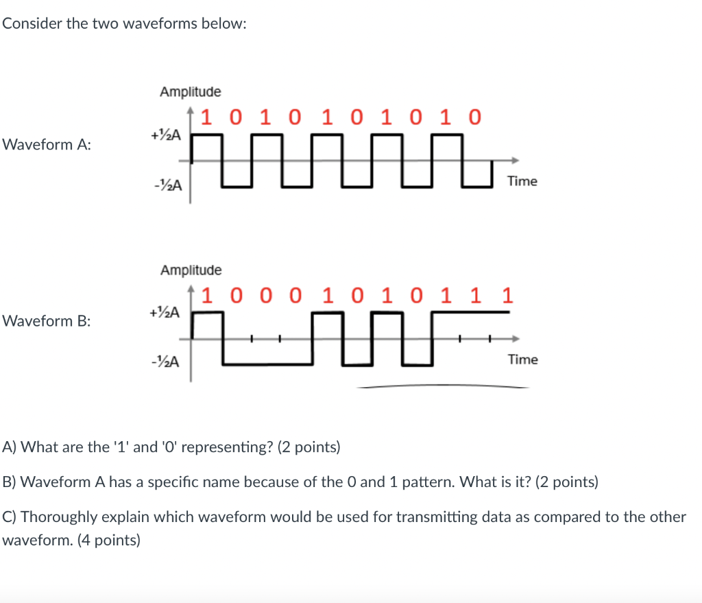 Solved A) What are the '1' and '0' representing? B) | Chegg.com
