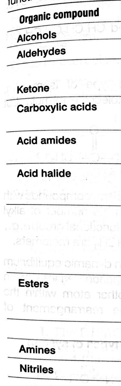 Solved Organic compound Alcohols Aldehydes Ketone Carboxylic | Chegg.com