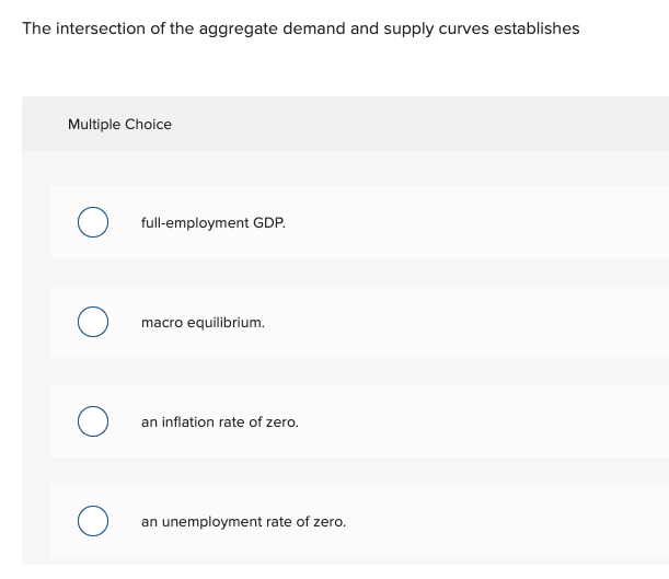 Solved The intersection of the aggregate demand and supply | Chegg.com