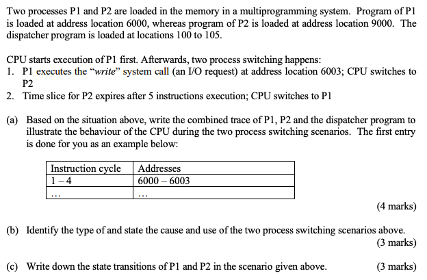 Solved OPERATING SYSTEMS Questions Can you please help me | Chegg.com