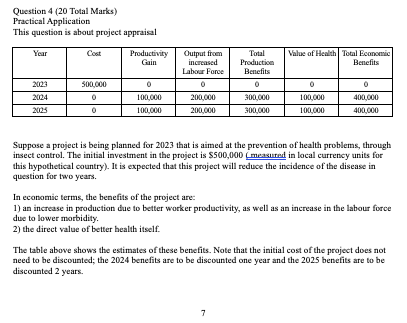 Solved Question 4 (20 Total Marks) Practical Application | Chegg.com