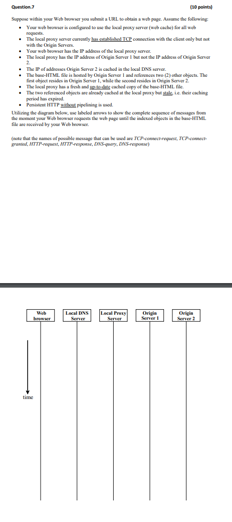 Solved Question.7 (10 points) Suppose within your Web | Chegg.com