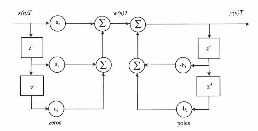 Solved Could I please have the worked solution for the | Chegg.com
