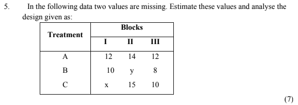 Solved 5. 5. In the following data two values are missing. | Chegg.com