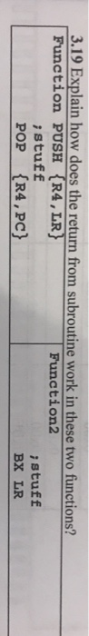 Solved 3.19 Explain how does the return from subroutine work | Chegg.com