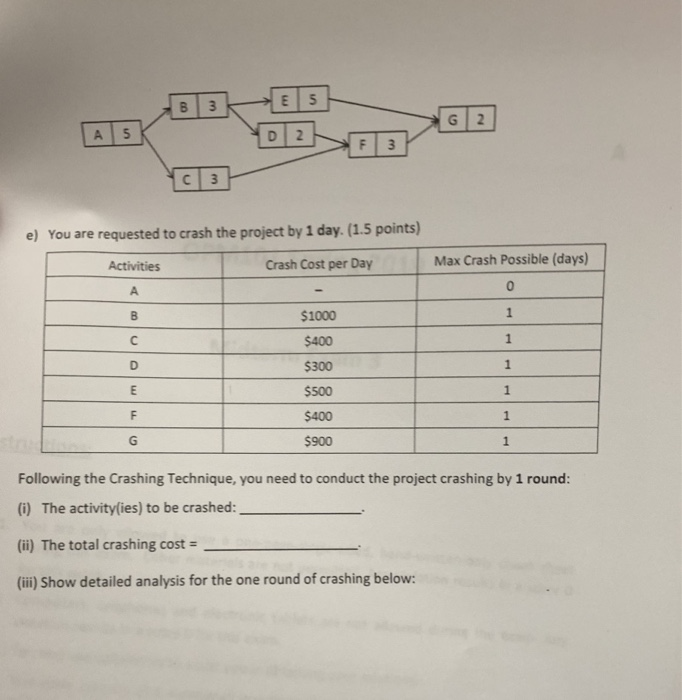 Solved Please use the AON diagram below to conduct the | Chegg.com