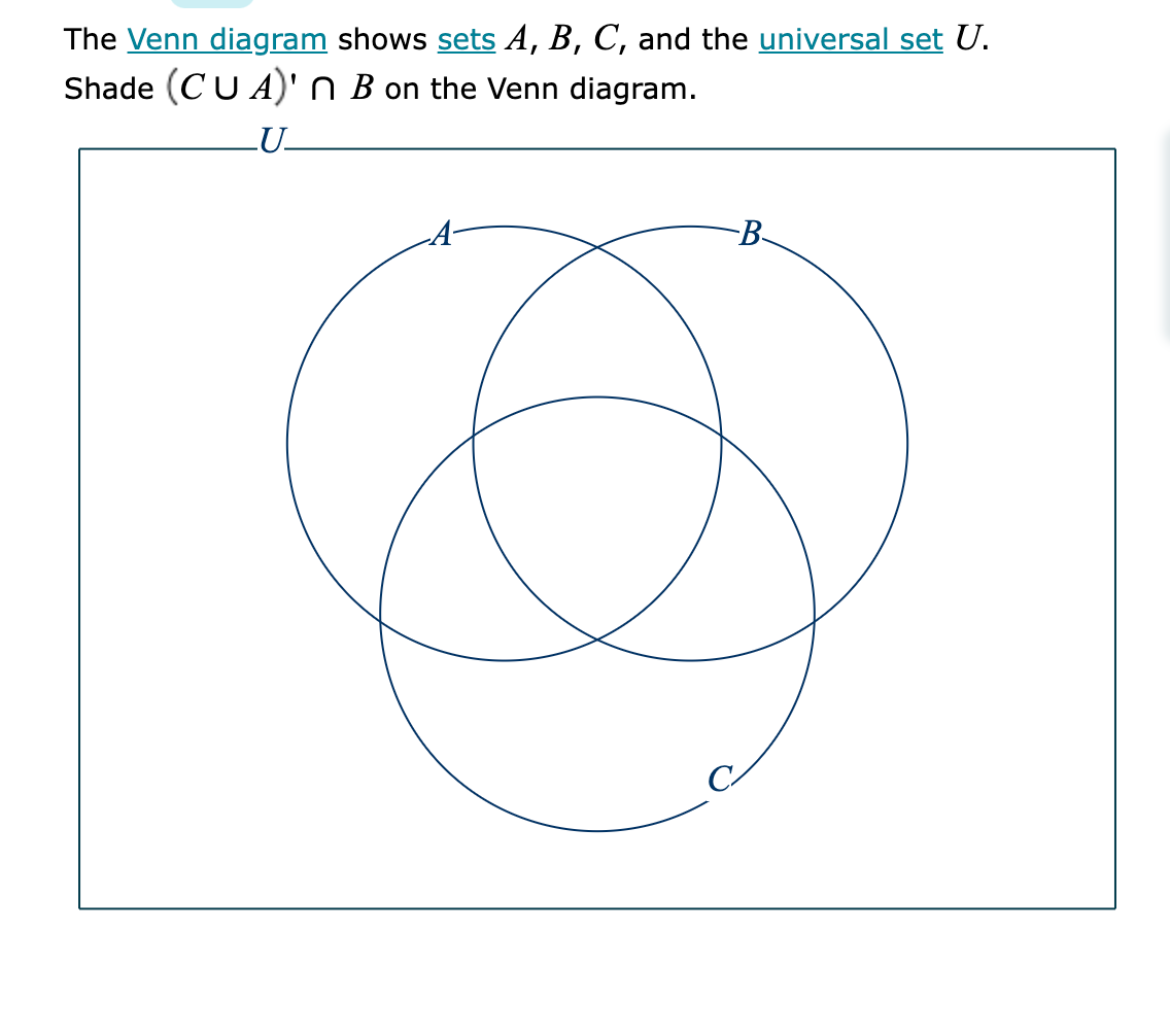 Solved The Venn diagram shows sets A, B, C, and the | Chegg.com