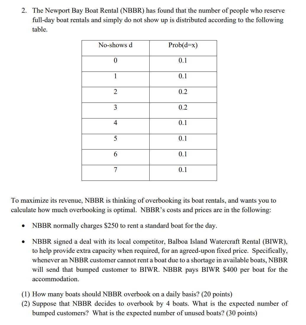 Solved 2. The Newport Bay Boat Rental (NBBR) has found that | Chegg.com