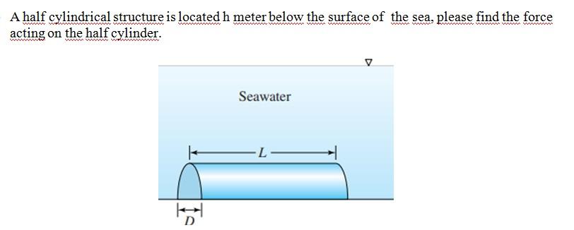 Solved A half cylindrical structure is located h meter below | Chegg.com