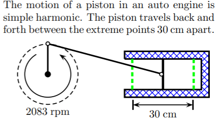 Solved The motion of a piston in an auto engine is simple | Chegg.com