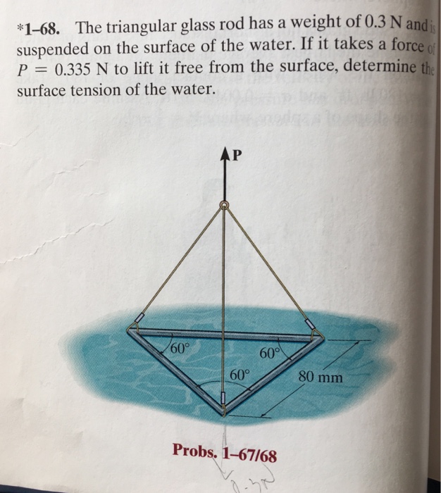 Solved 1-68. The triangular glass rod has a weight of 0.3 N | Chegg.com