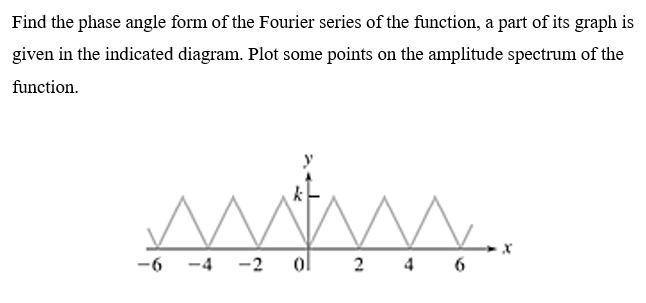 Solved Find the phase angle form of the Fourier series of | Chegg.com