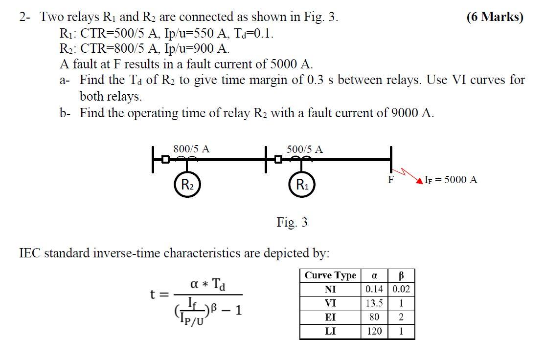 Solved 2- Two relays Ri and R2 are connected as shown in | Chegg.com