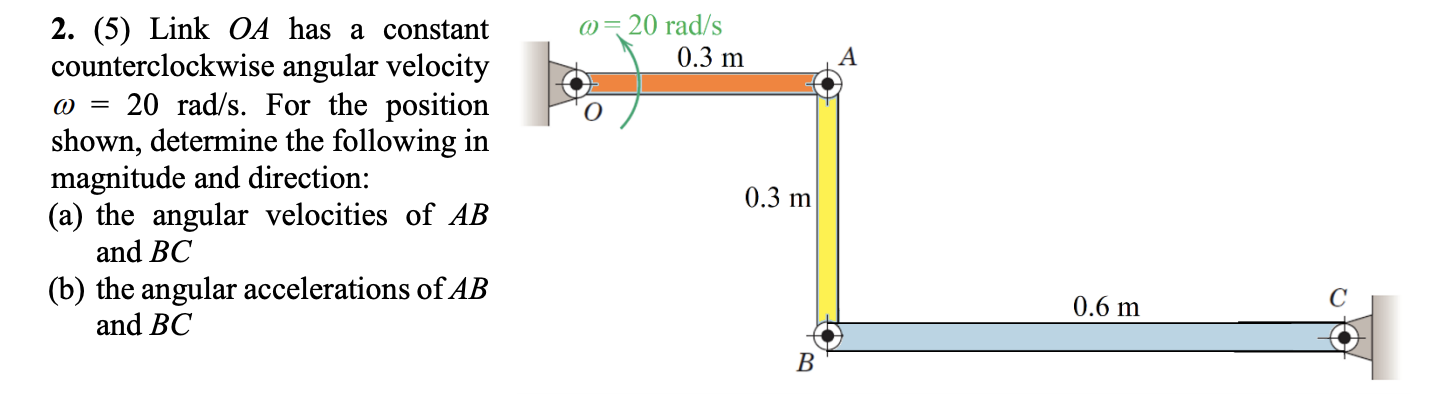 Solved (5) Link OA has a constant counterclockwise angular | Chegg.com