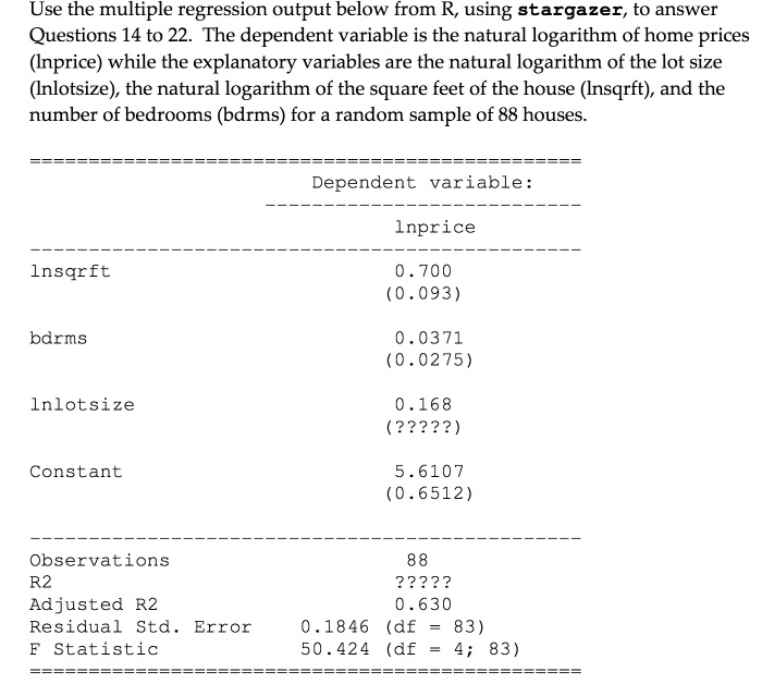 Solved Use the multiple regression output below from R, | Chegg.com