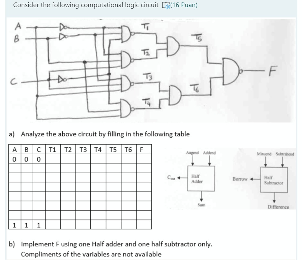 Solved Consider the following computational logic circuit | Chegg.com
